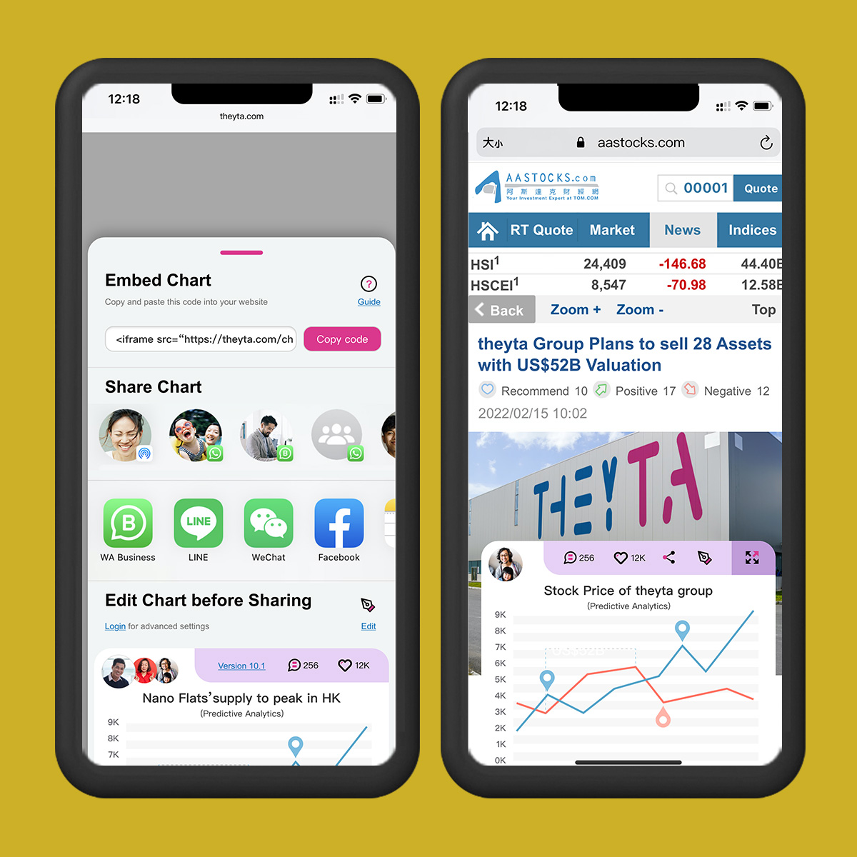 TheyTa - The Next Generation Data Platform for Sharing